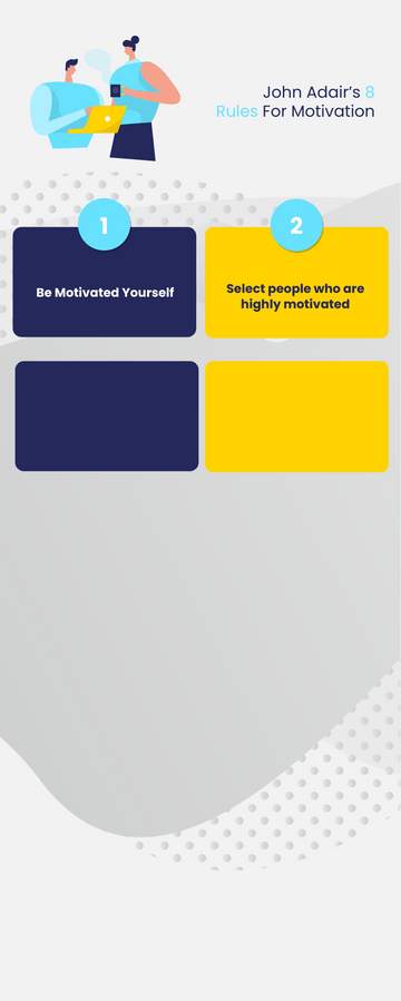 John Adair’s 8 Rules For Motivation Infographic | Visual Paradigm Community